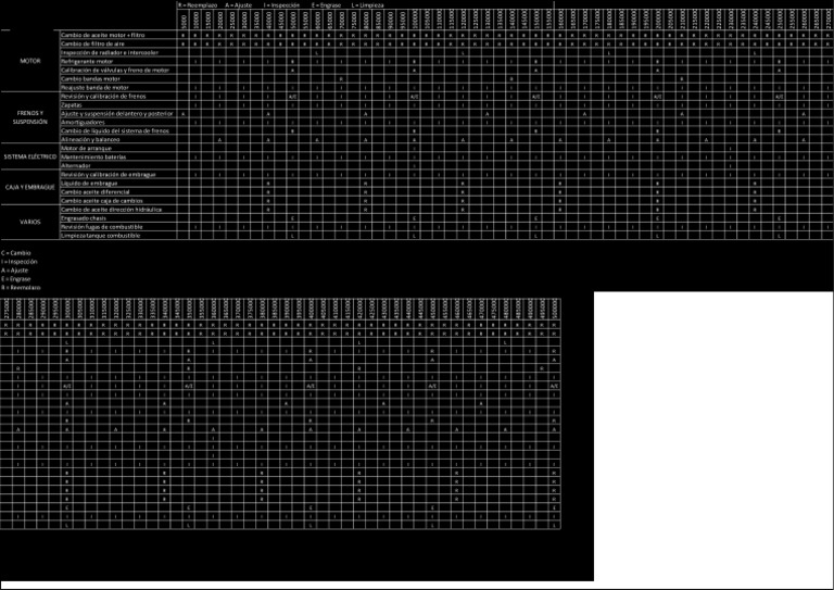 cuadro CC A3 2 | PDF