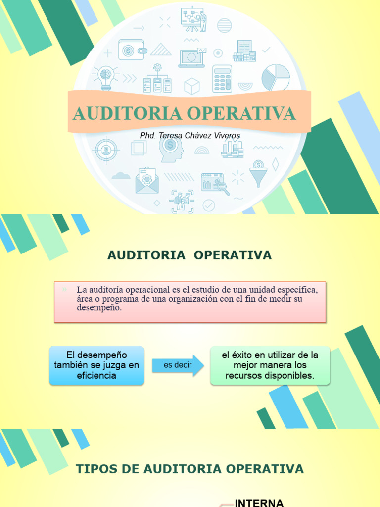 Unidad 1 Auditoria Operativa | PDF | Auditoría | Business
