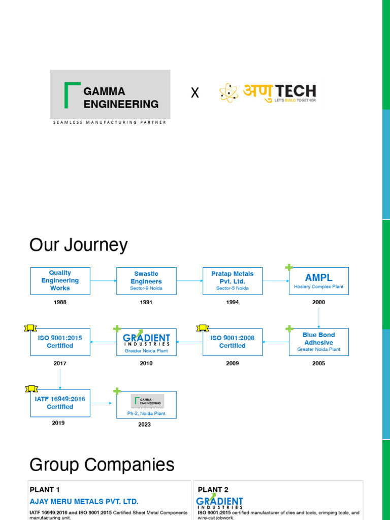 (AMPL) Company Profile - Sheet Metal Components (ATI) v2.0 | PDF ...