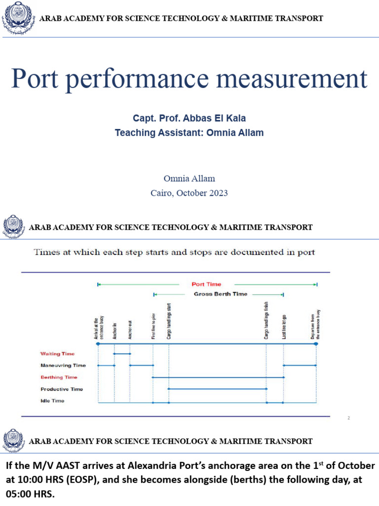 Ports Problems With Tables | PDF