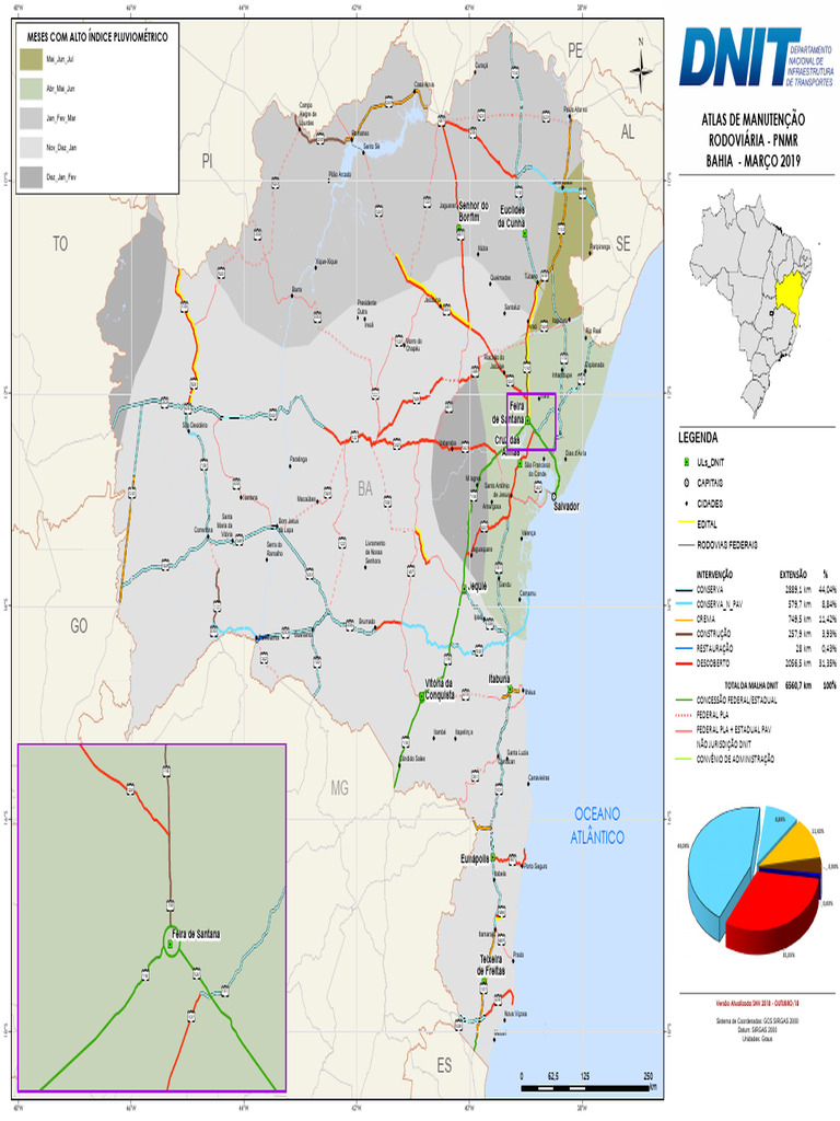 Atlas de Manutenção Rodoviária BA | PDF