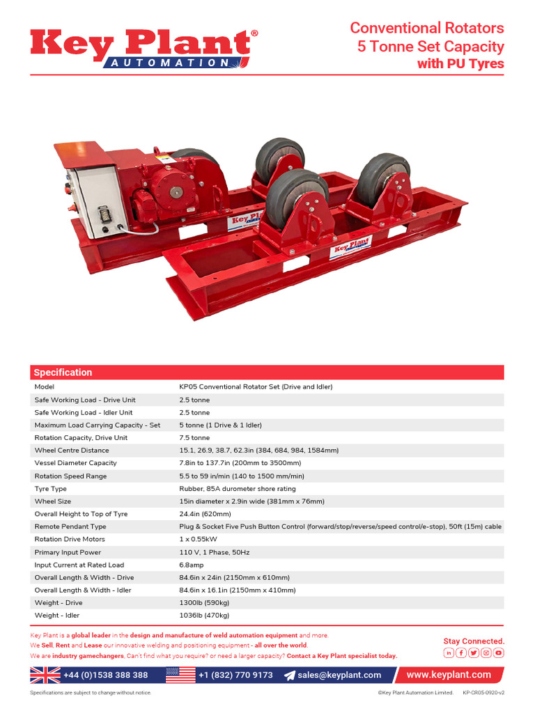 KP CR05 Rotatorspec 0920v01 | PDF