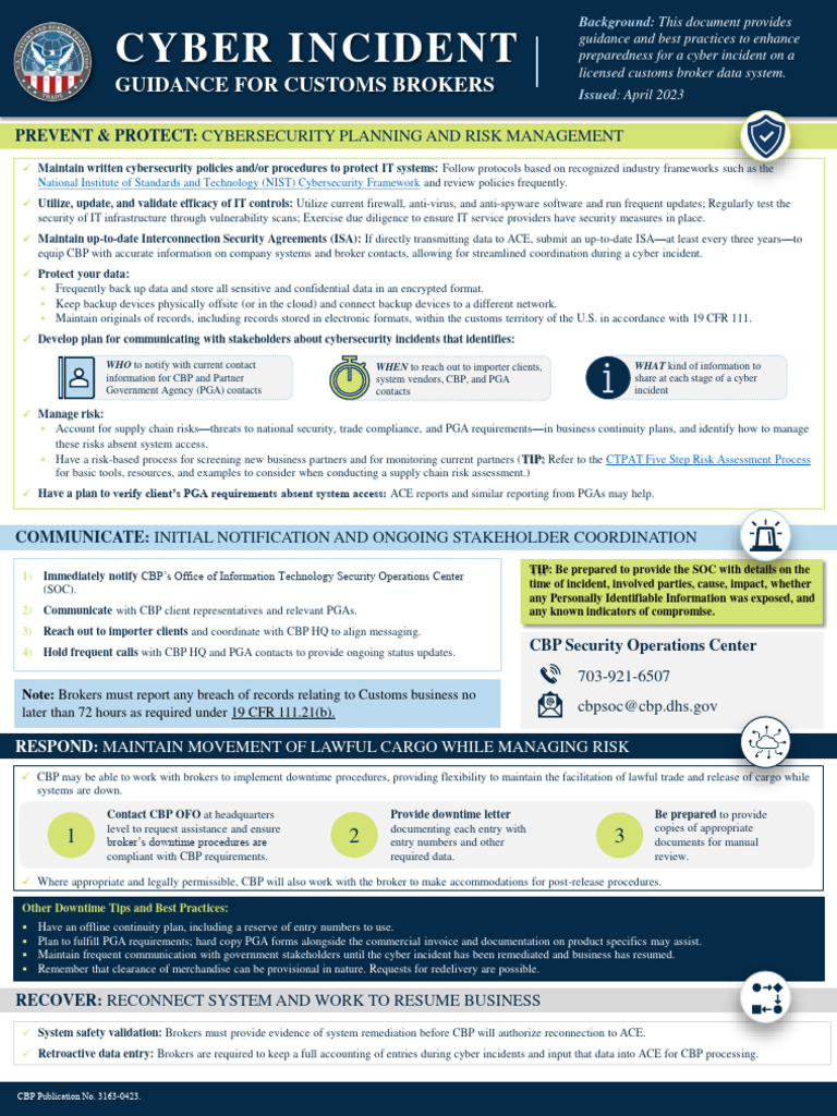 Cyber Incident Guidance Slick Sheet - 04.07.23 | PDF | Computer ...