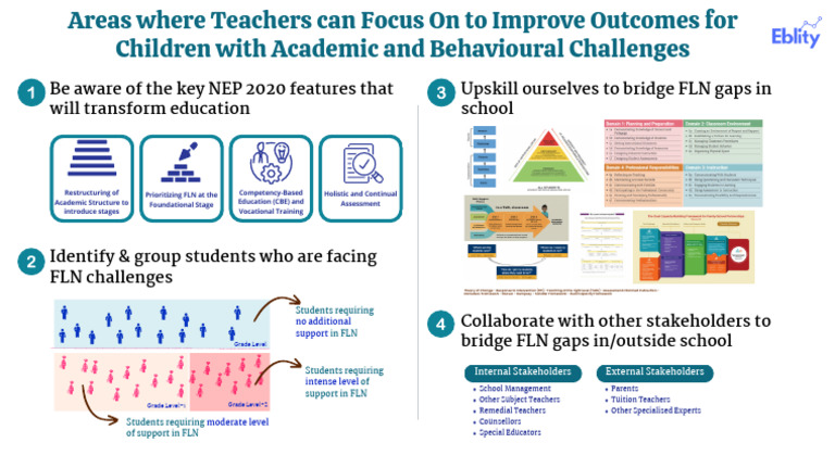Strategies To Improve Outcomes For Children Facing Challenges Within ...