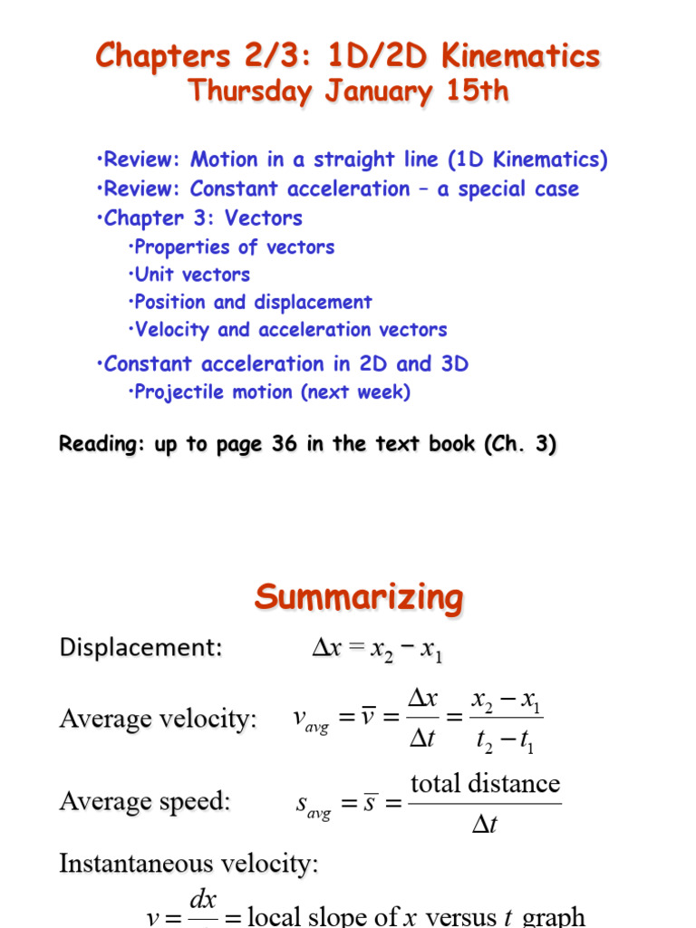 Physics MCQs Books For BS BSC and MSC | PDF