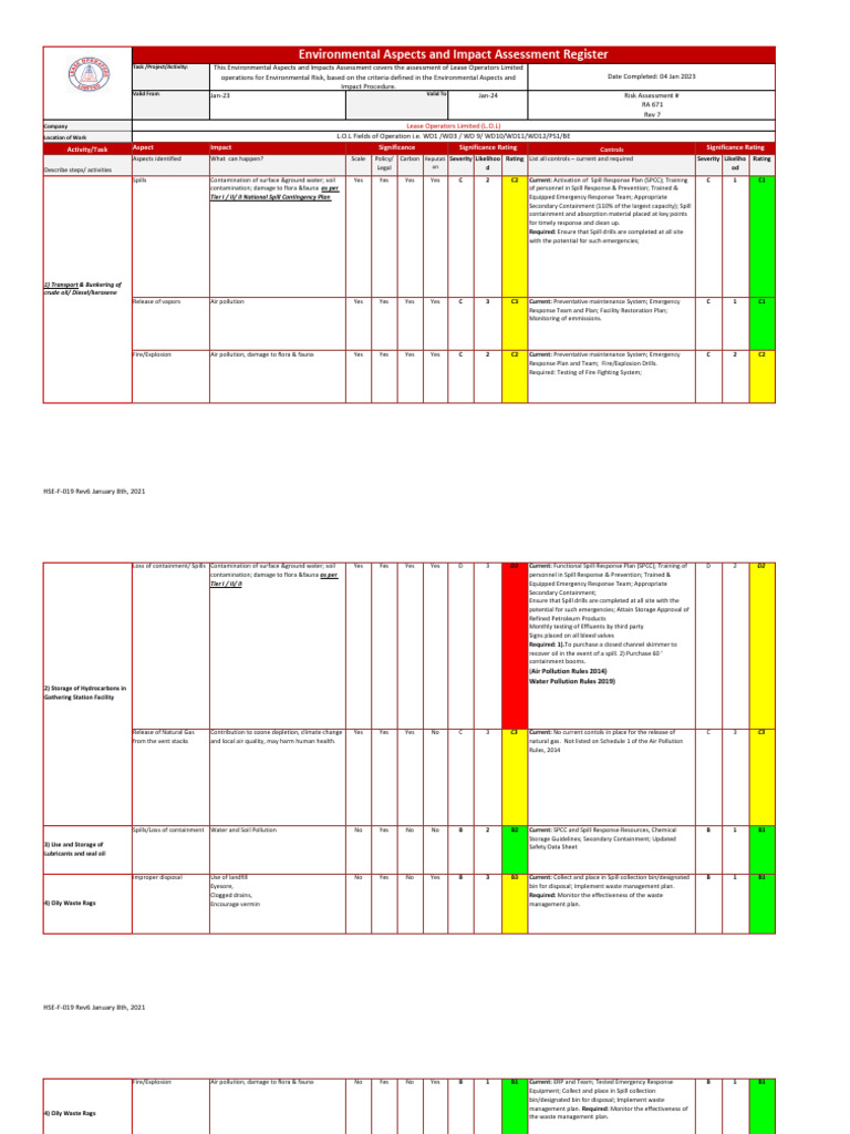 Environmental Aspects & Impacts Register 2023 | Download Free PDF | Oil ...