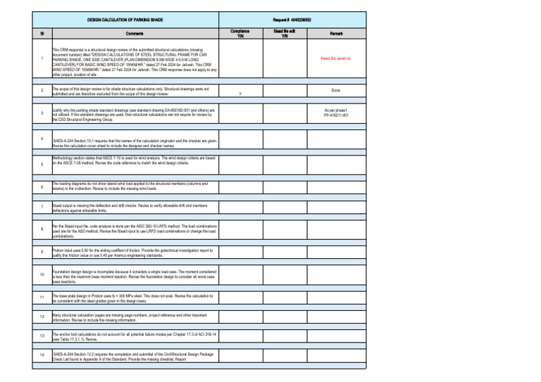 Aramco Comment Excel Sheet | PDF | Mechanical Engineering | Civil ...