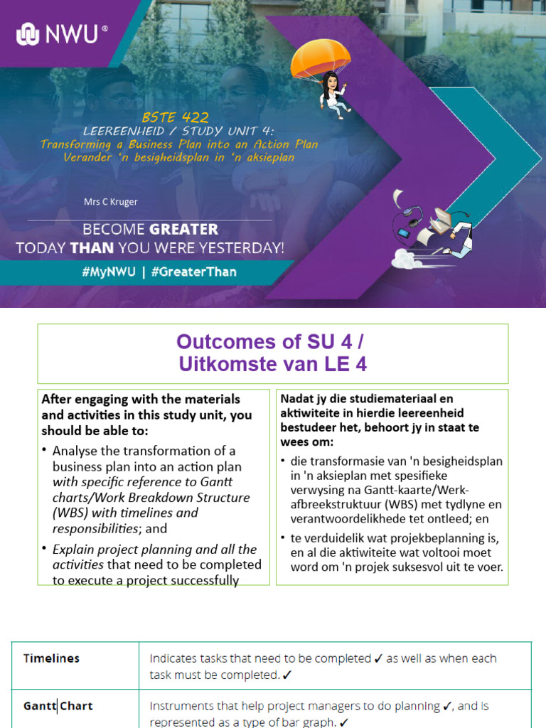 Bste 422 Study Unit 4 Bs Plan in Action | PDF | Projects | Project Management