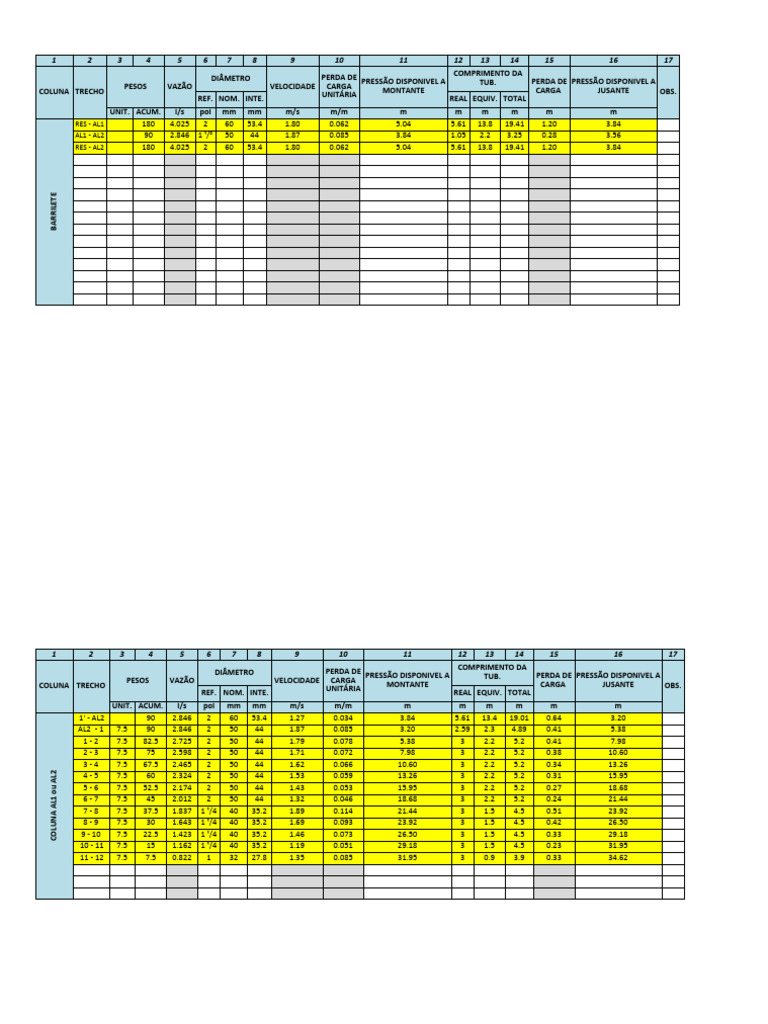 Planilhas de Cálculos | PDF