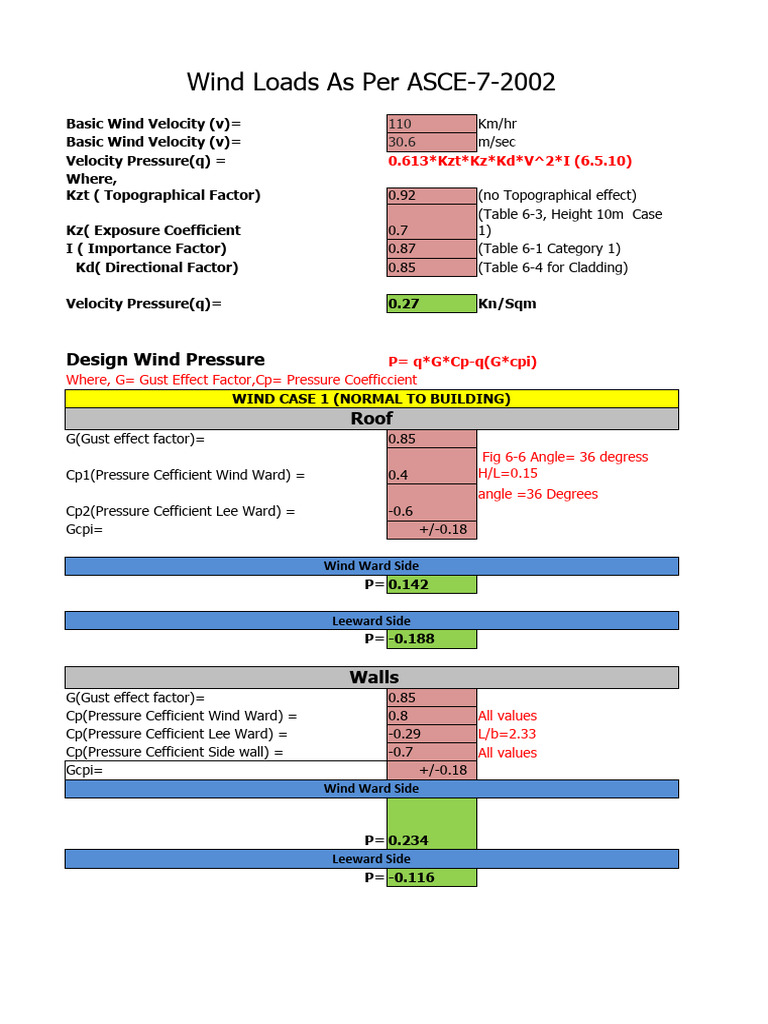 Wind Loadn Calculation | PDF
