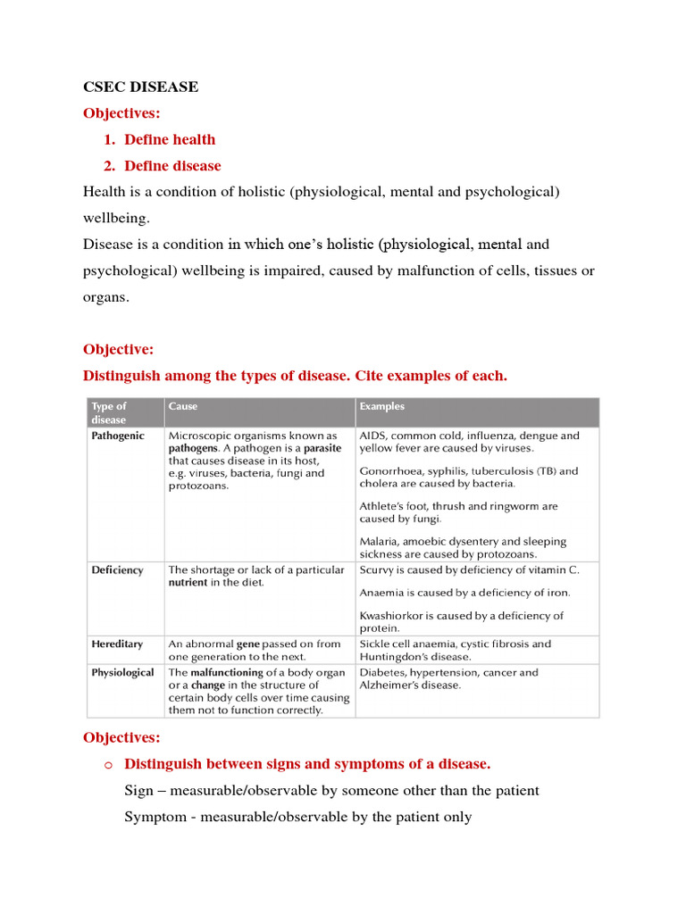 Csec Disease | PDF | Yellow Fever | Malaria