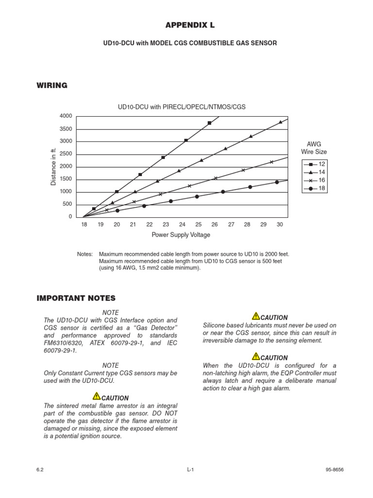 Detector Hidrogeno UD10+CGS | PDF | Electrical Wiring | Calibration