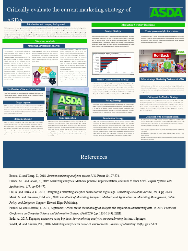 ASDA's Strategic Market Analysis | PDF | Retail | Supermarket