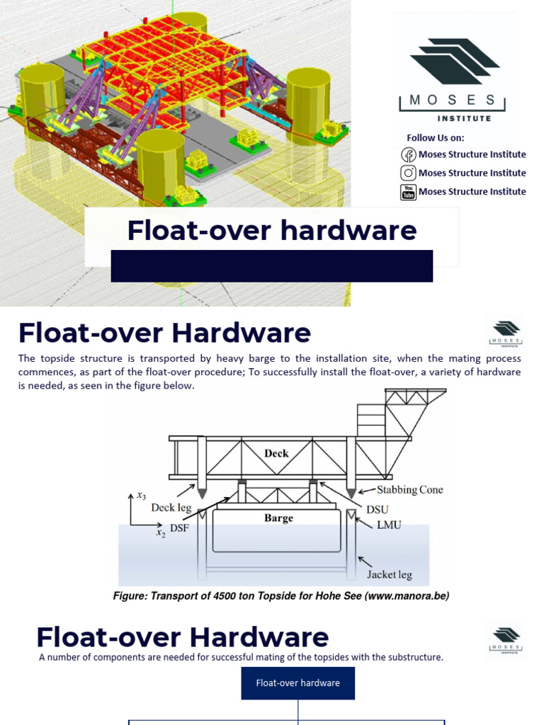 Float-Over Hardware | PDF | Deck (Ship) | Mechanical Engineering