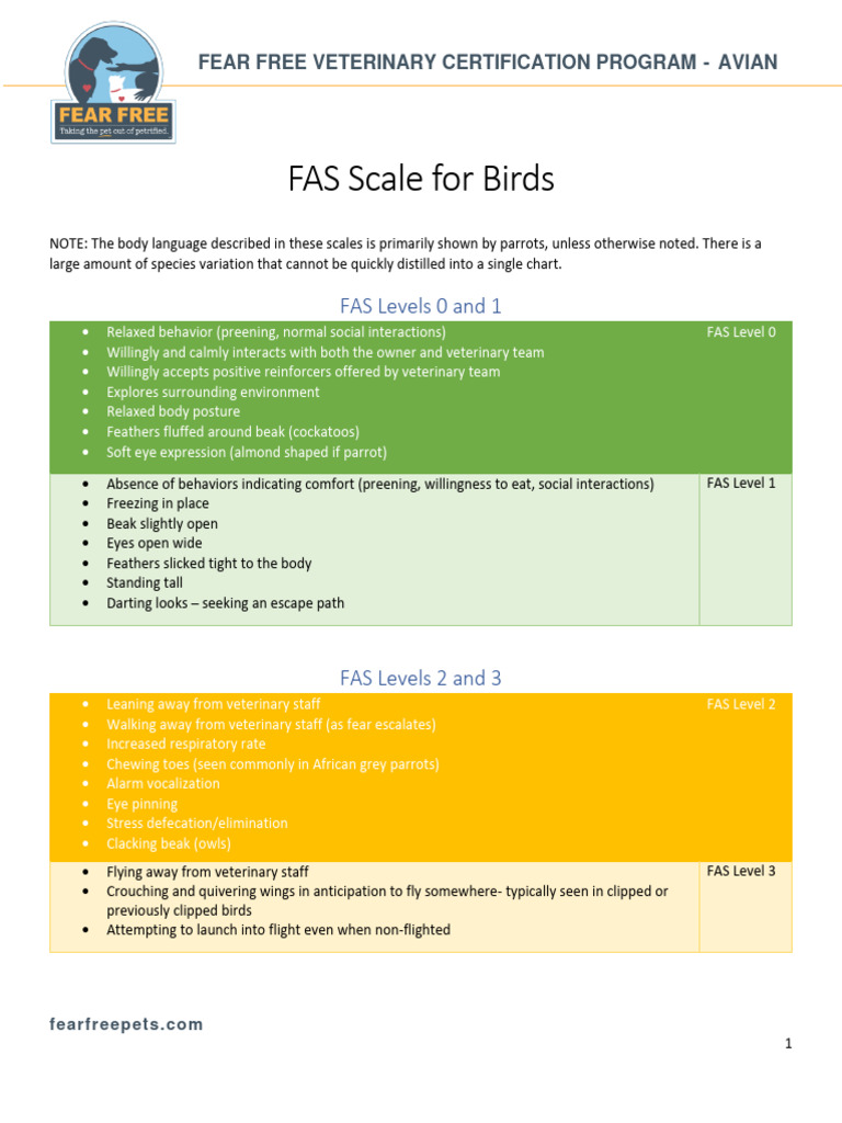 FAS Scale For Birds | PDF | Birds | Beak
