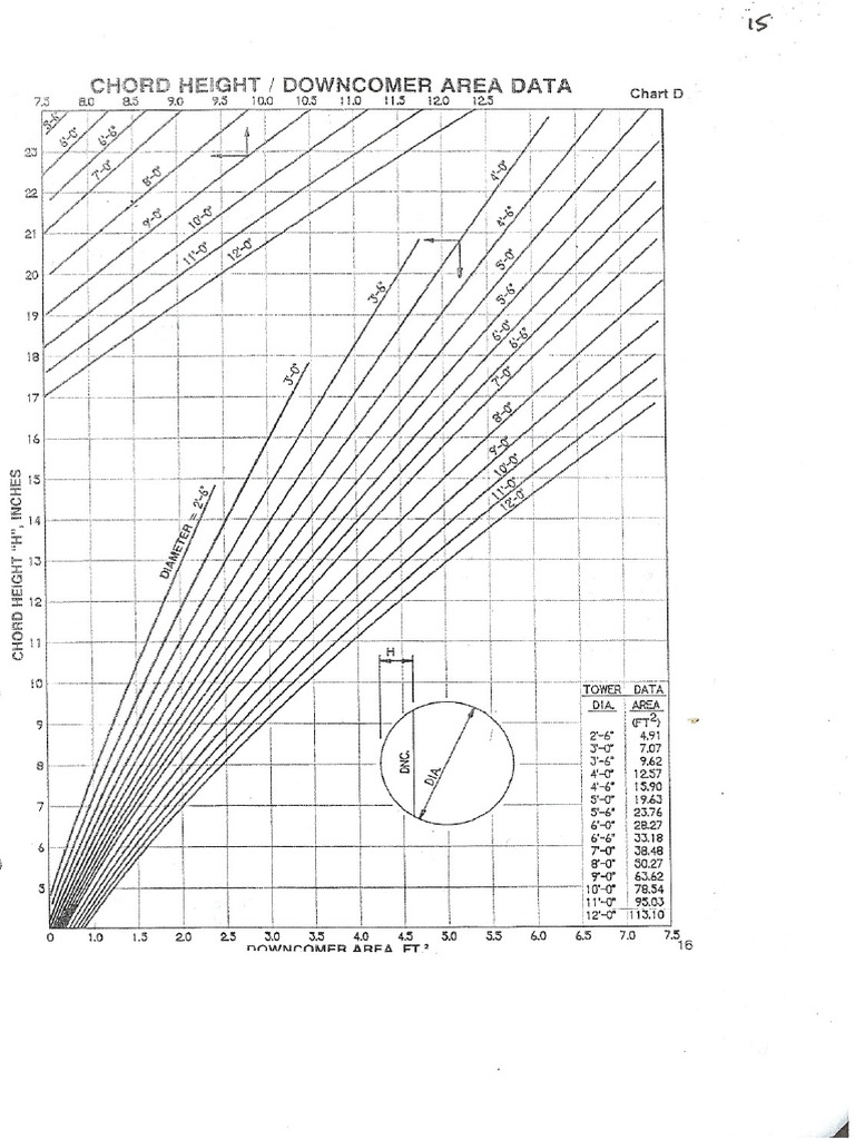 Koch Flexitray | PDF