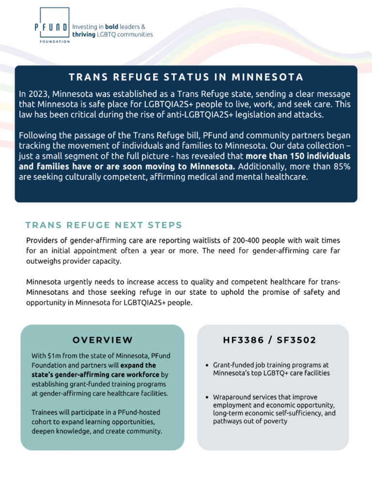 PFund Foundation/Twin Cities Pride Survey | PDF