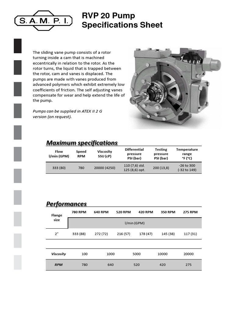 RVP 20 Sliding Vane Pump Specs | PDF | Pump | Mechanical Engineering