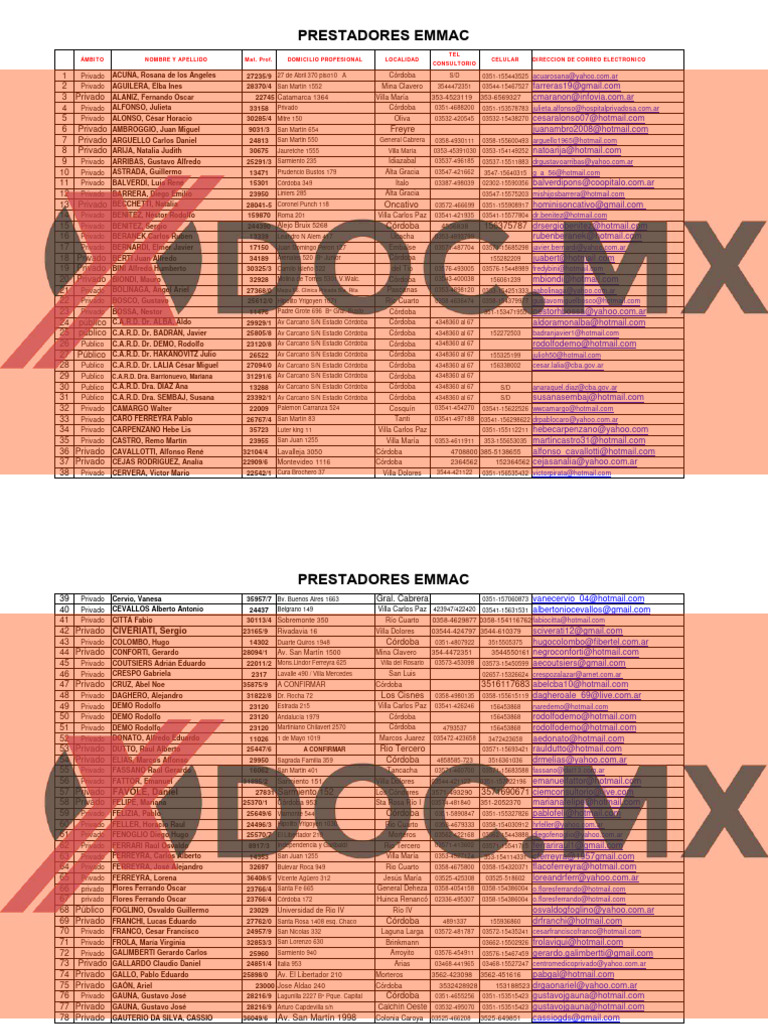 Xdoc - MX Prestadores Emmac | PDF | Buenos Aires | Argentina