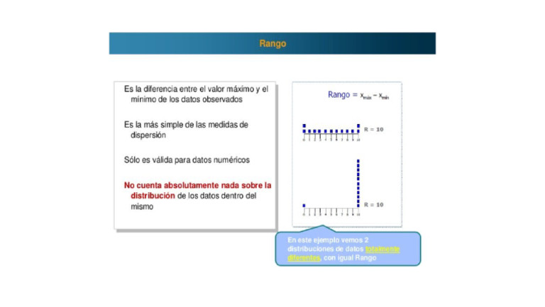Estadistica Rango | PDF