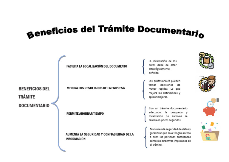 Beneficios Del Trámite Documentario | PDF
