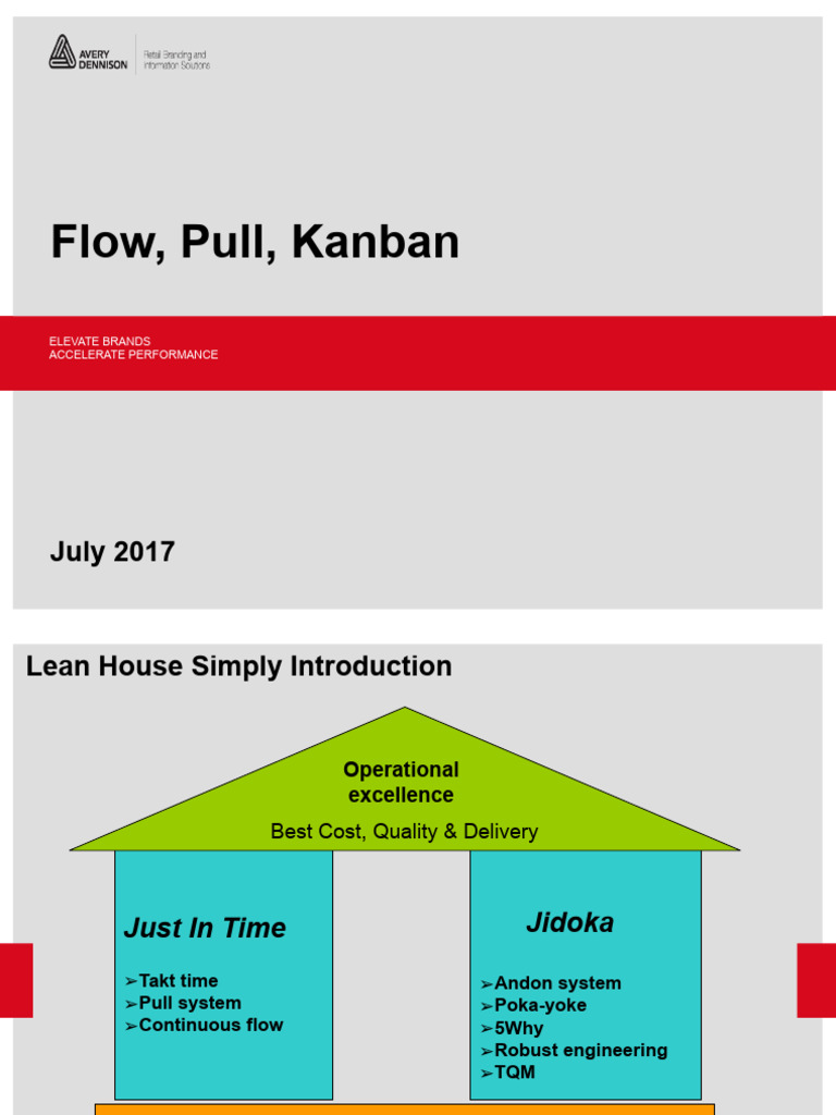 Flow, Pull, Kanban-Jul 14 | PDF