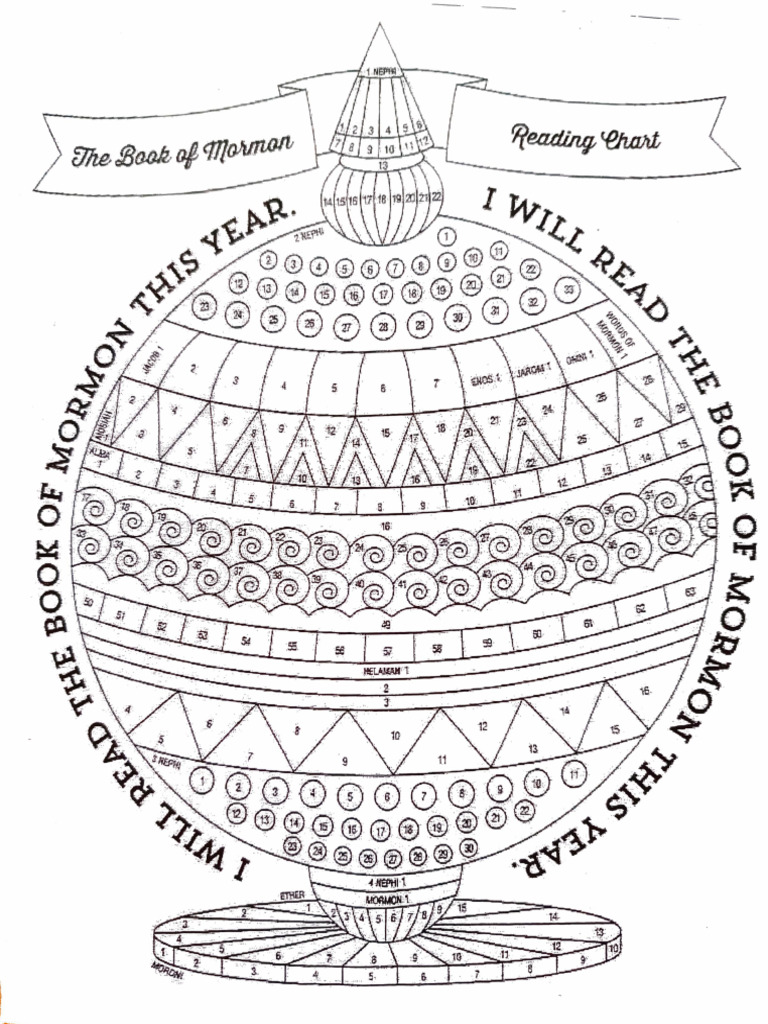 Lectura del Libro de Mormón | PDF