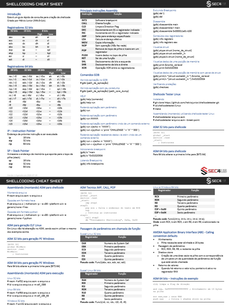 Shellcoding Cheat Sheet - v1 | Download grátis PDF | Classes de computadores | Armazenamento de ...