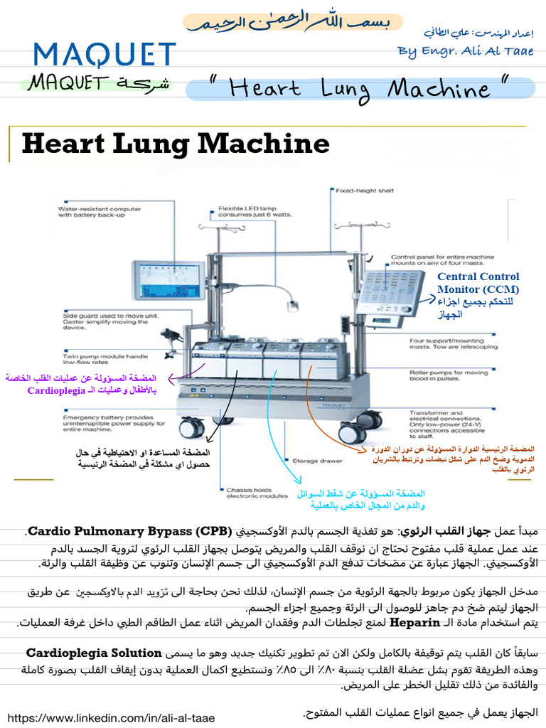Heart Lung Machine 1690298092 | PDF