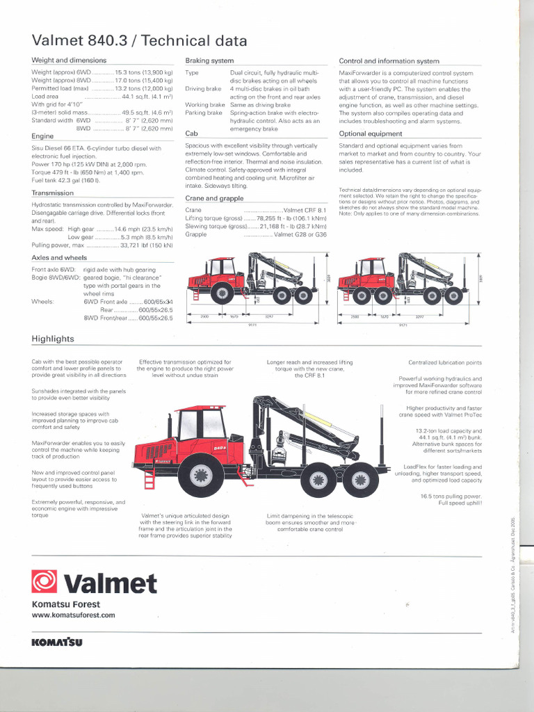 Technical Data Valmet 840.3 -Eng | PDF