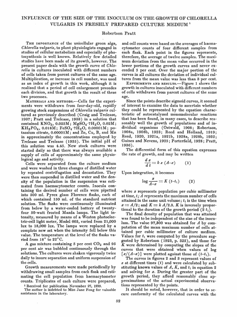 Influence of The Size of The Inoculum On The Growth of Chlorella ...