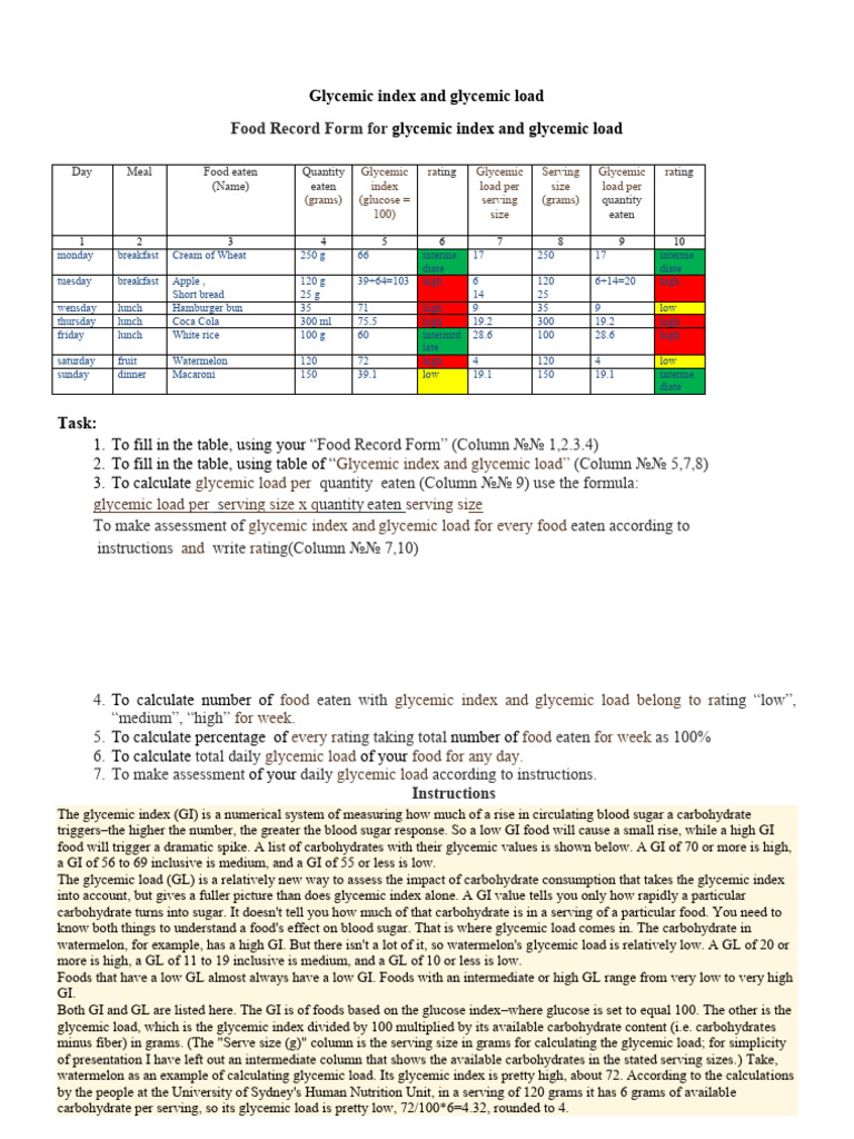 Food Record Form For Glycemic Index and Glycemic Load-1 | PDF ...