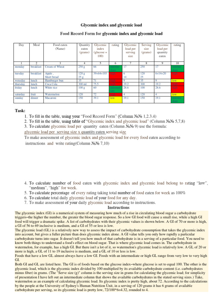 Food Record Form For Glycemic Index and Glycemic Load-1 | PDF