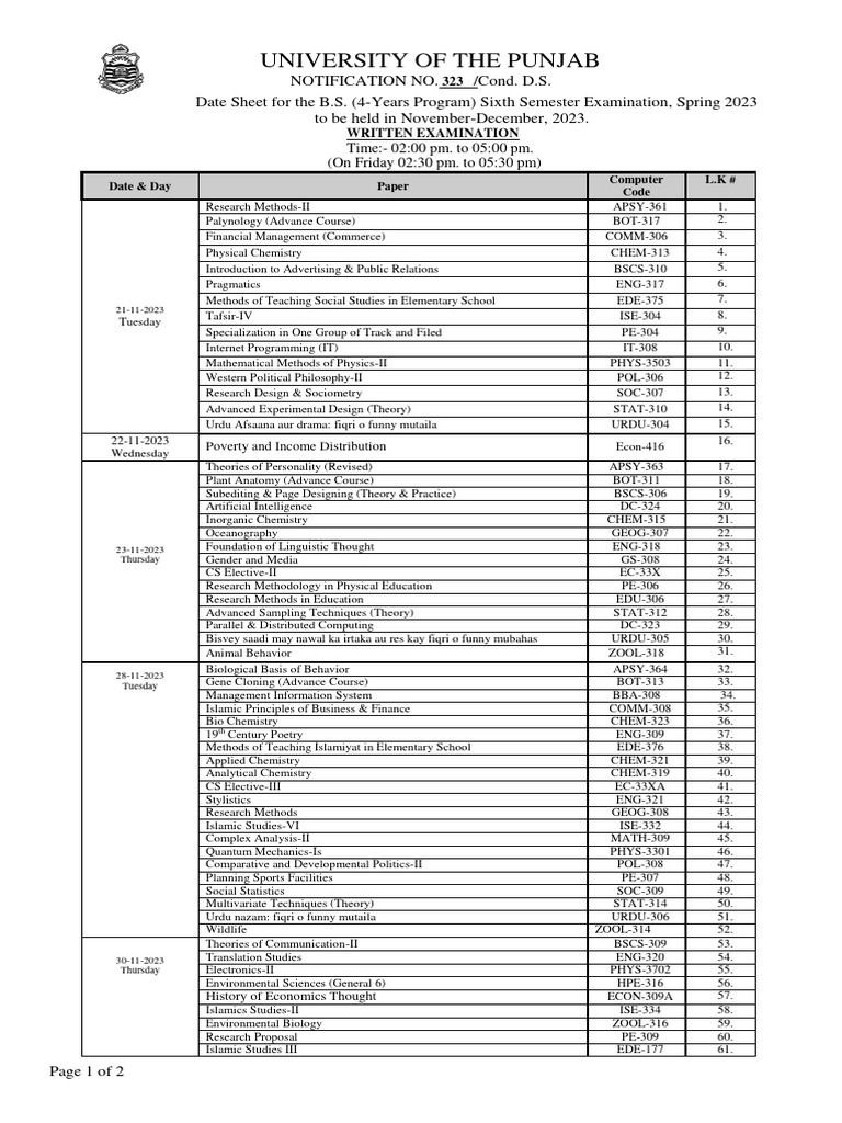 BS Sixth Semester Exam Schedule | PDF