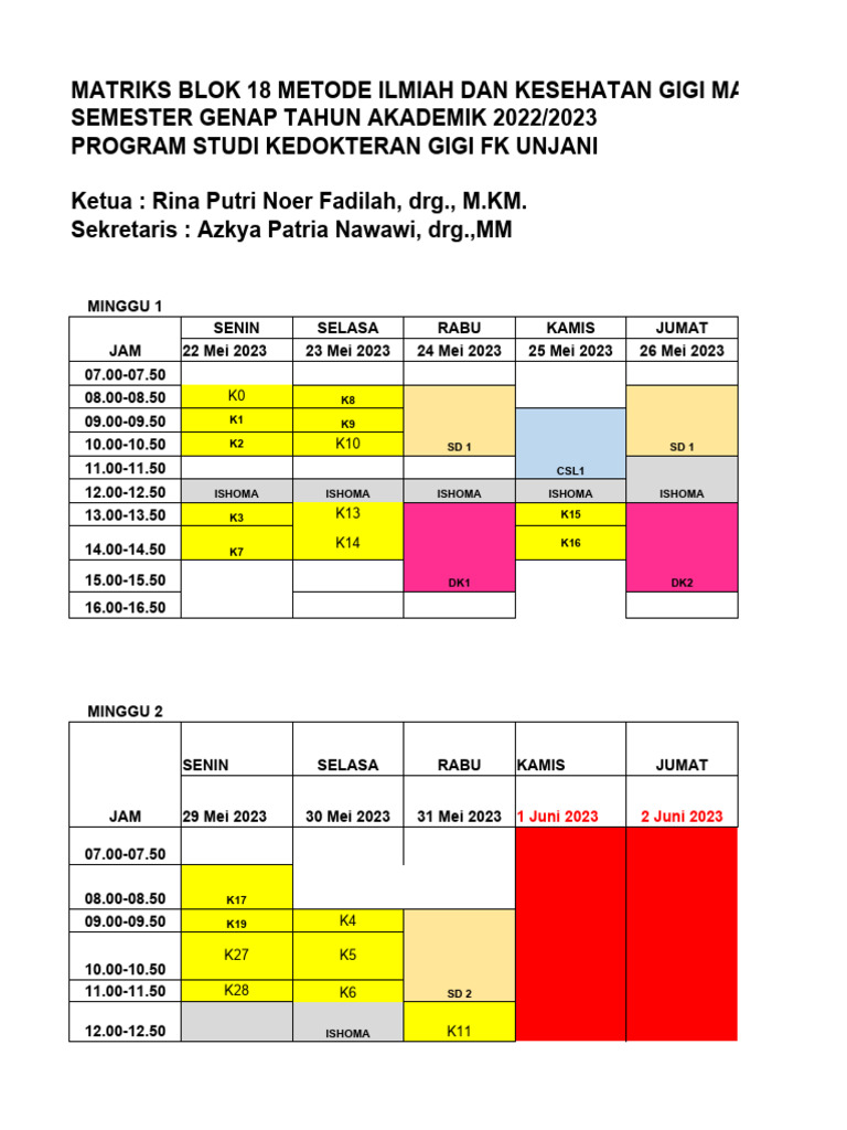 Matriks Blok 18 2023 Final Revisi 2 | PDF