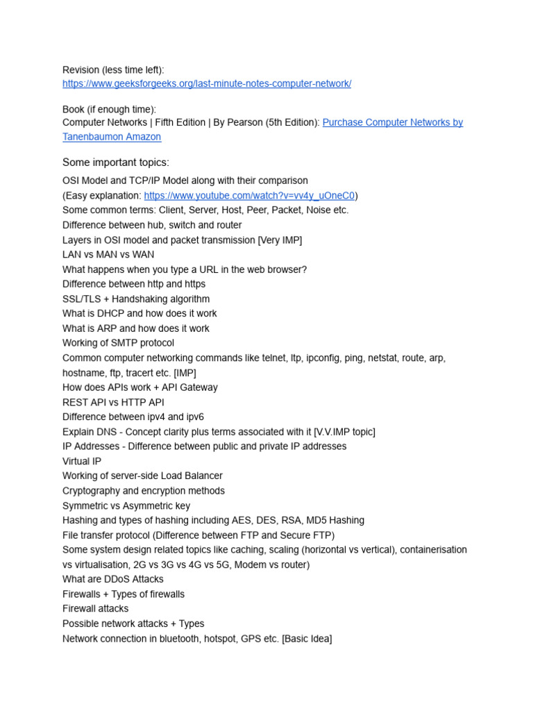 CN Roadmap Fraz | PDF | File Transfer Protocol | Computer Network