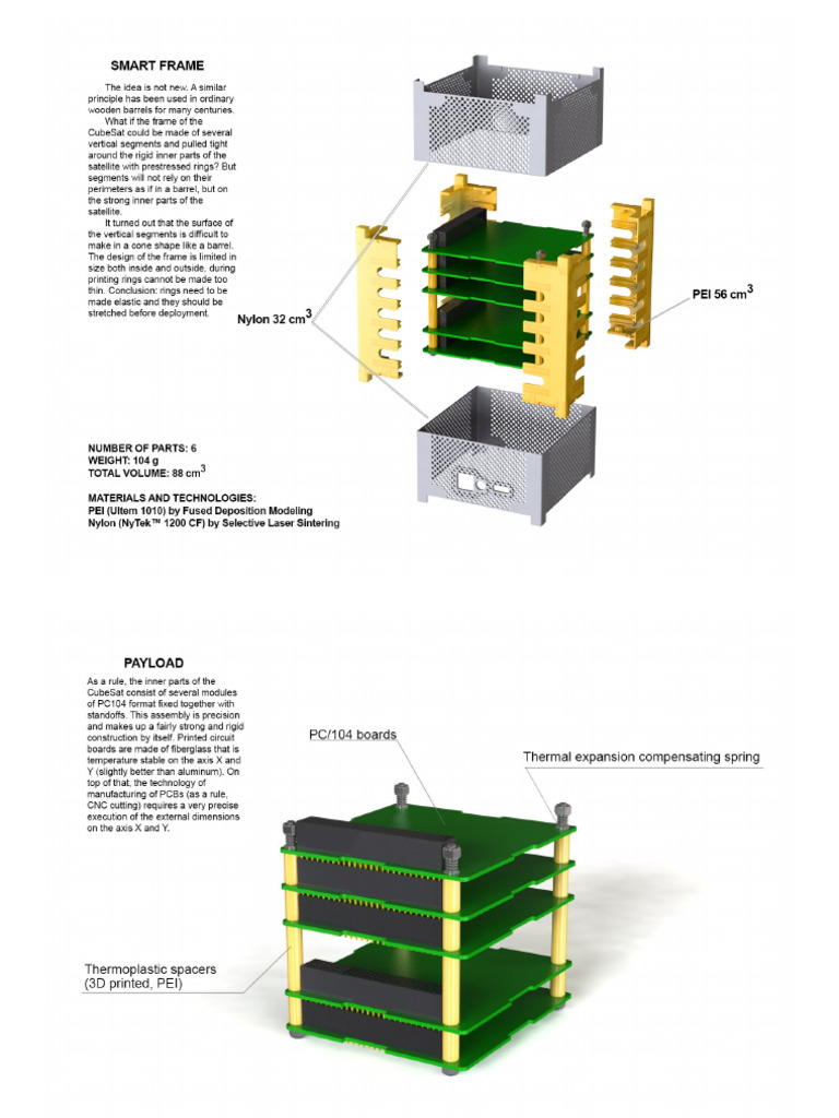 Cubesat Model Pdf