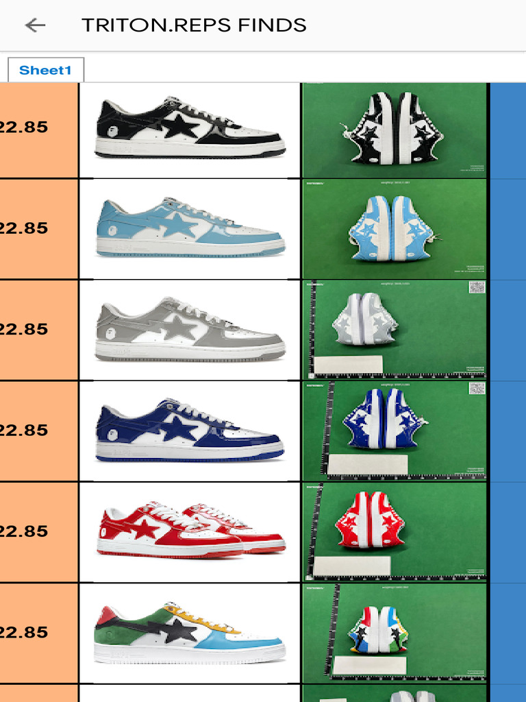 TRITON.REPS FINDS - Google Drive | PDF