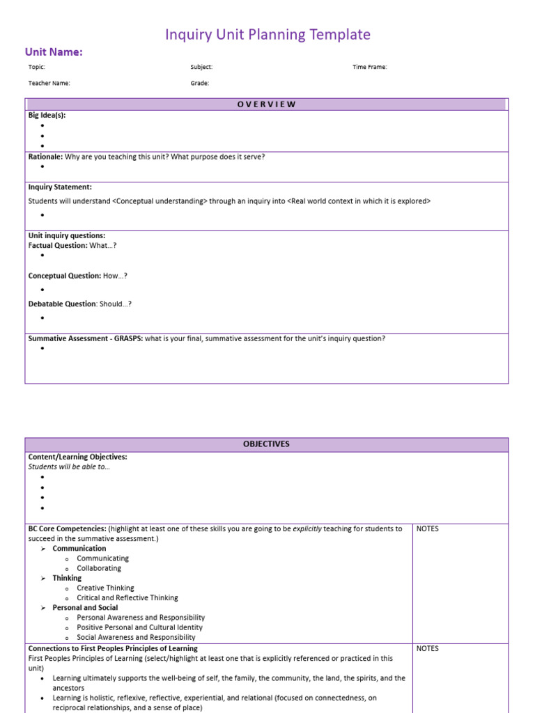 Inquiry Unit Planning Template | PDF | Educational Assessment | Learning