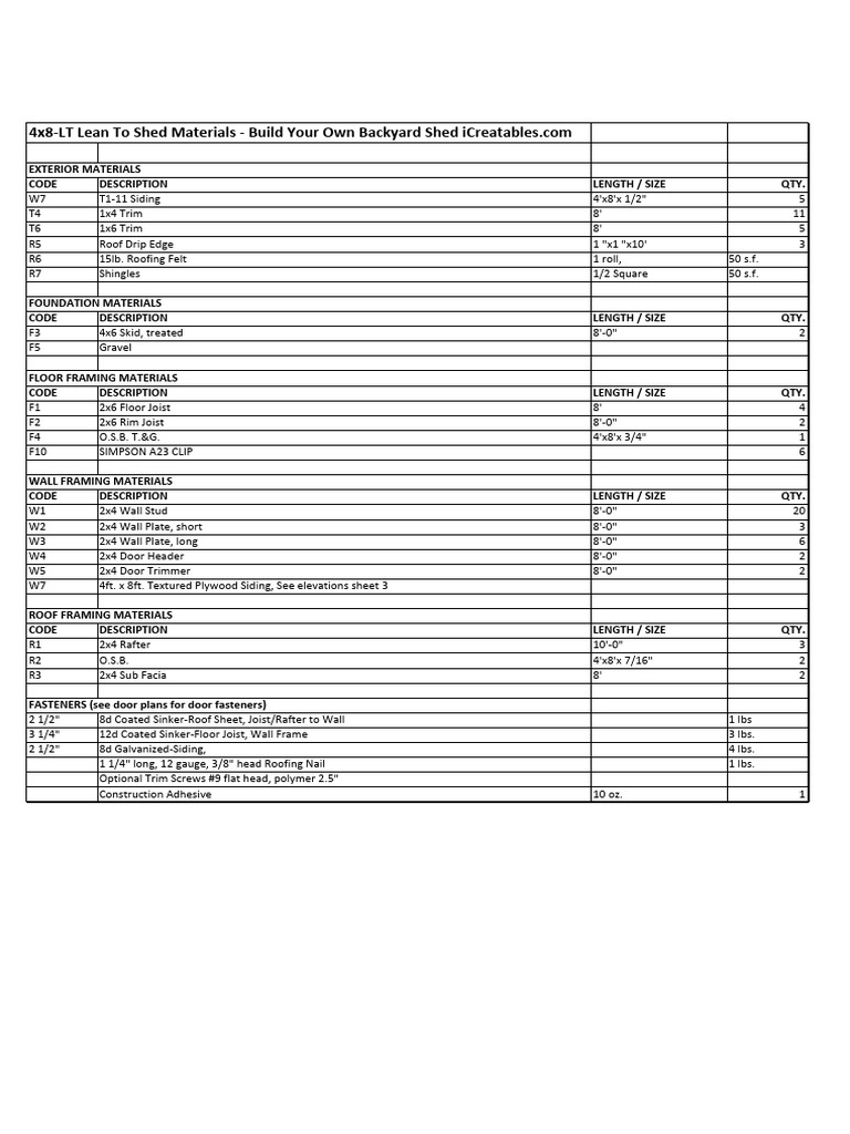 4x8-LT Lean To Shed Materials | PDF | Framing (Construction) | Architectural Elements