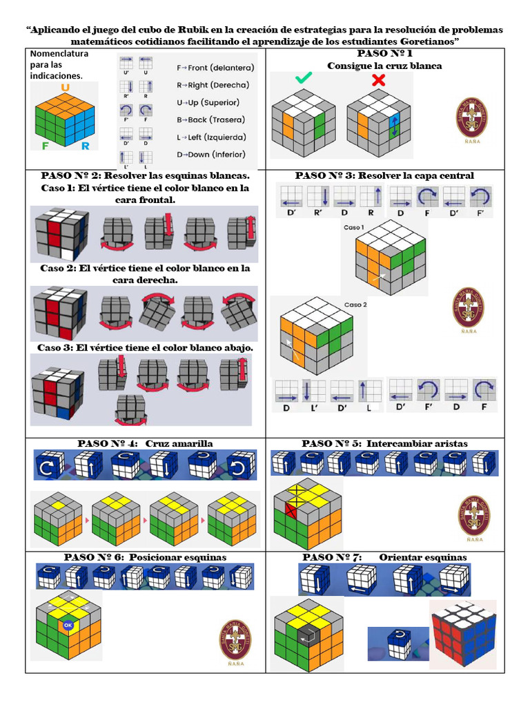 7 Pasos para Armar El Cubo de Rubik | PDF | Métodos y materiales de ...