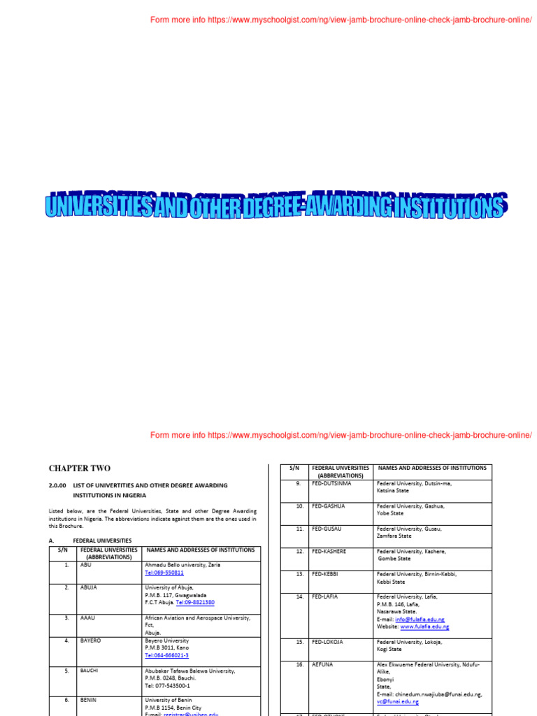 Degree List of Schools 24 | PDF | Nigeria | Universities And Colleges