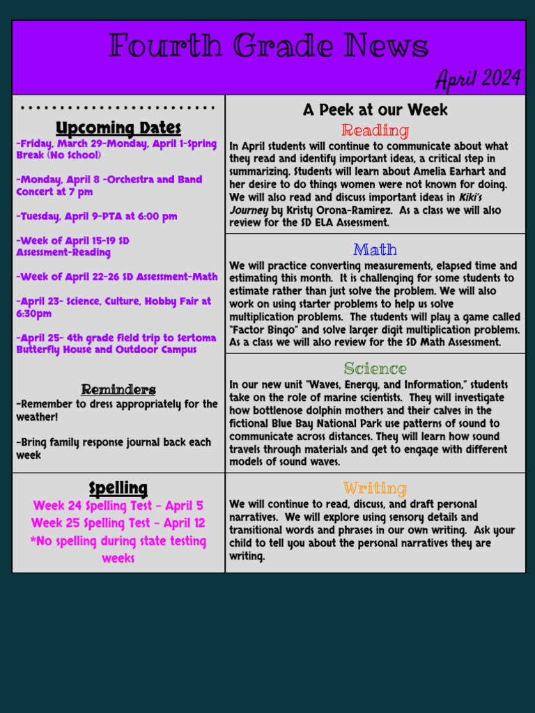 4th Grade Newsletter-April 2024 | PDF | Cognition