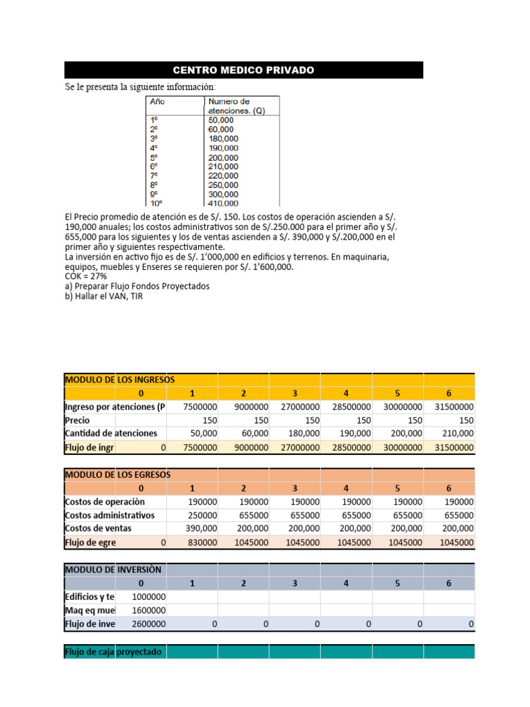 Flujo de Caja Completo | PDF | Flujo de efectivo | Contabilidad financiera