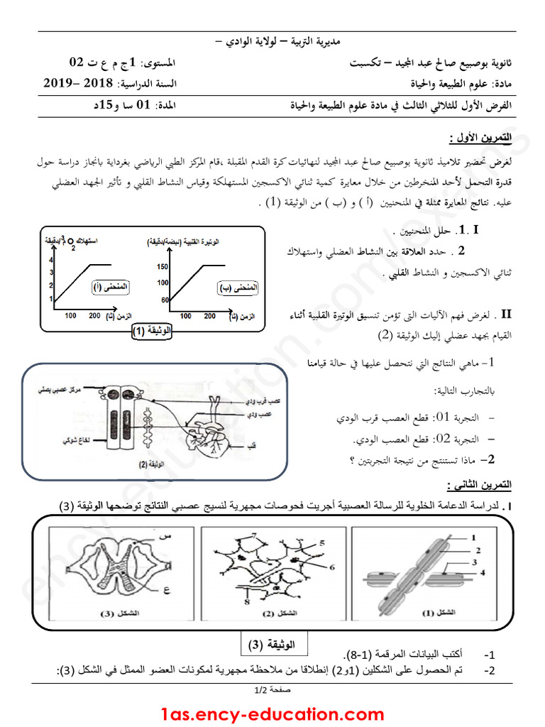 dzexams-1as-sciences-603232 | PDF