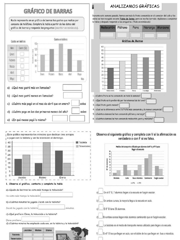 Graficos de Barras Ejercicios | PDF