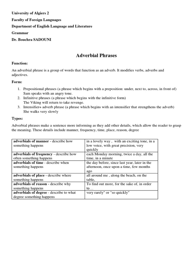 Understanding Adverbial Phrases in English | PDF | Adverb | Syntax