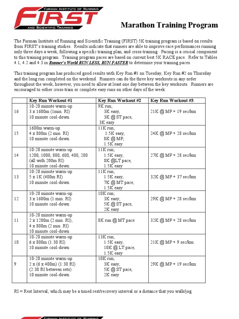 Marathon Training Program-Metric | PDF | Racing | Physical Exercise