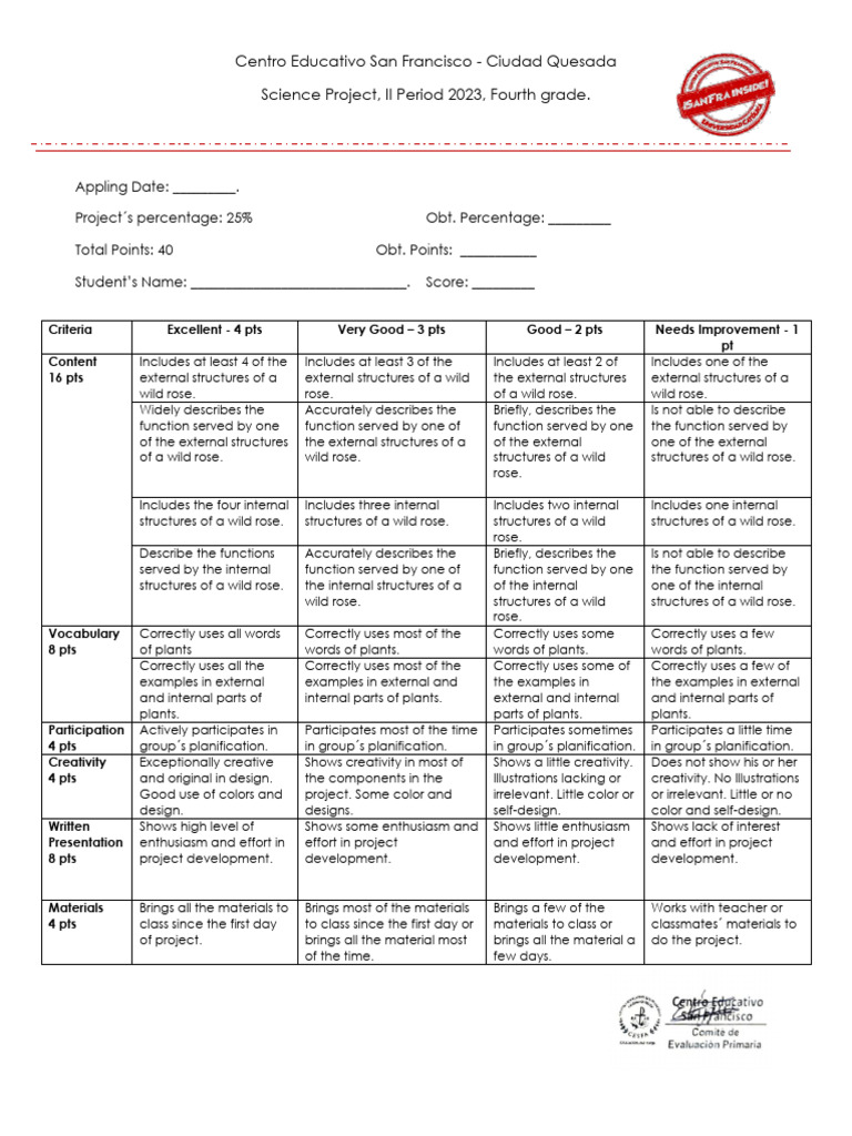 LANGUAGE PROJECT Fourth Grade | PDF | Cognition | Human Communication