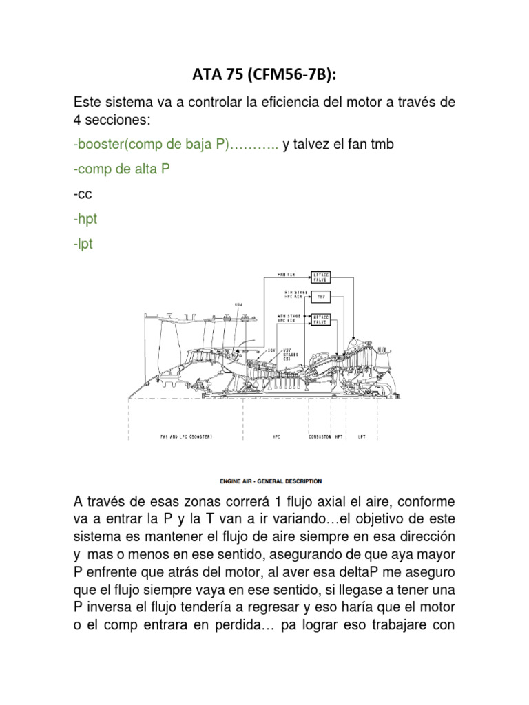 Ata 75 | PDF | Solenoide | Ingeniería mecánica